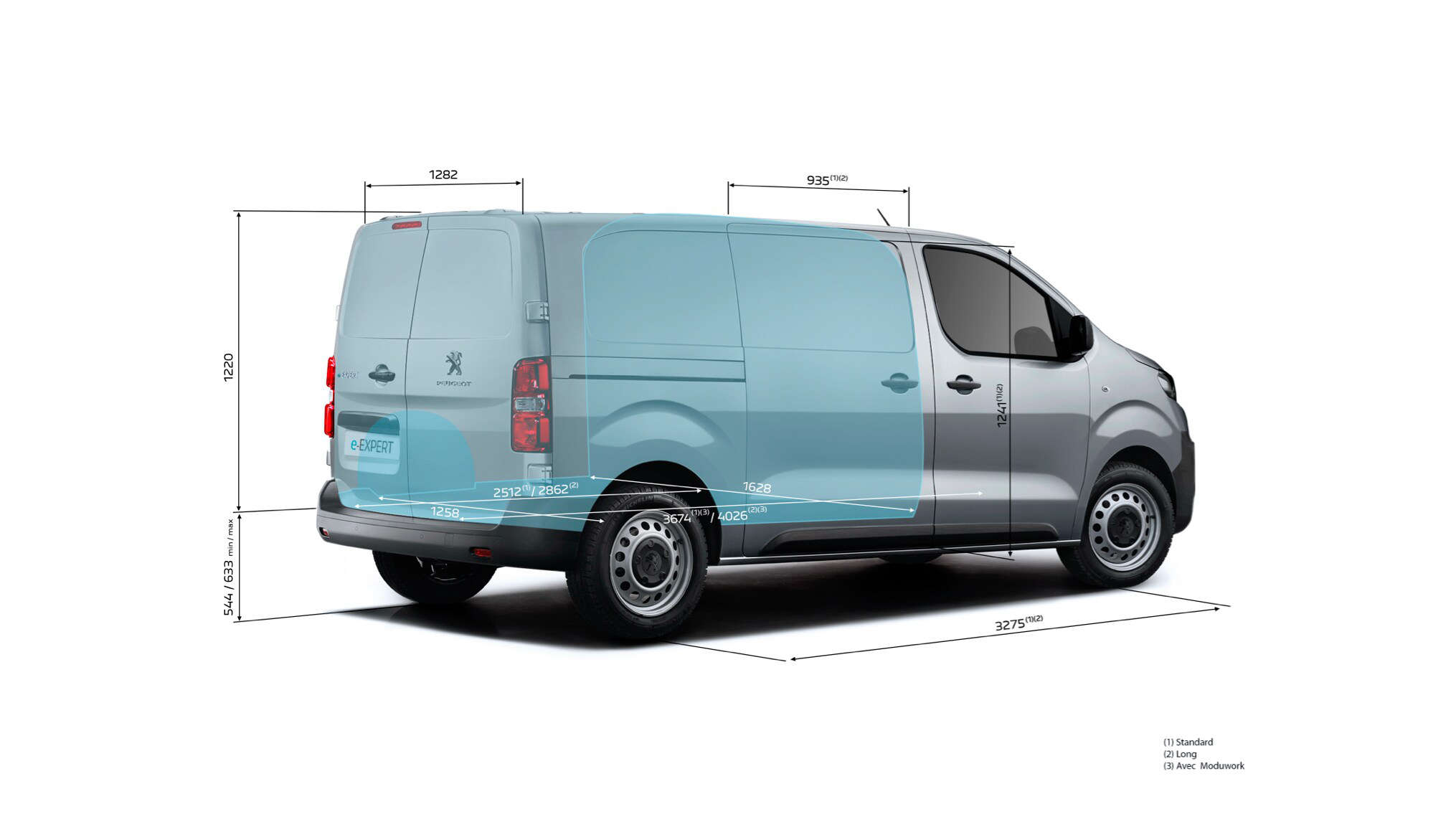 Peugeot Expert | Фургон для бізнесу | Peugeot Центр Одеса «Адіс Мотор»