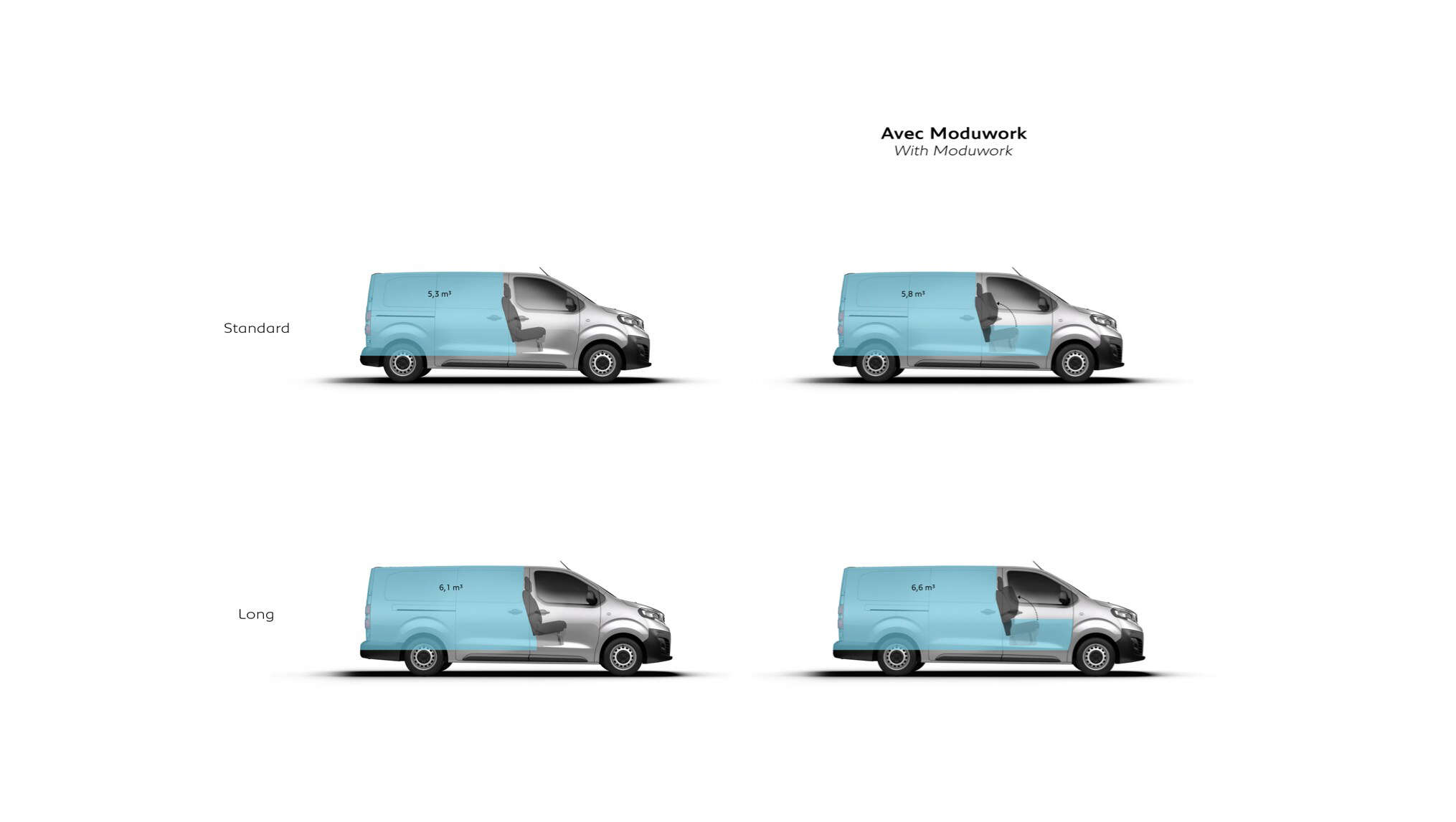 Peugeot Expert | Фургон для бізнесу | Peugeot Центр Одеса «Адіс Мотор»